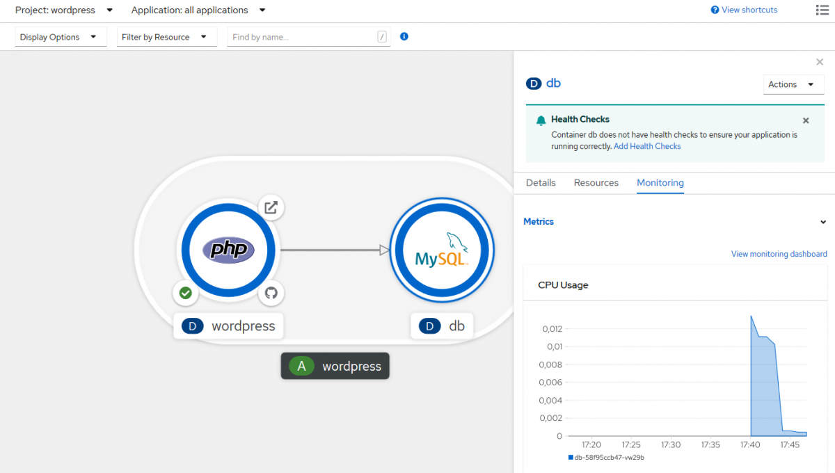 How to go from Docker to Kubernetes the right way – Open Sourcerers