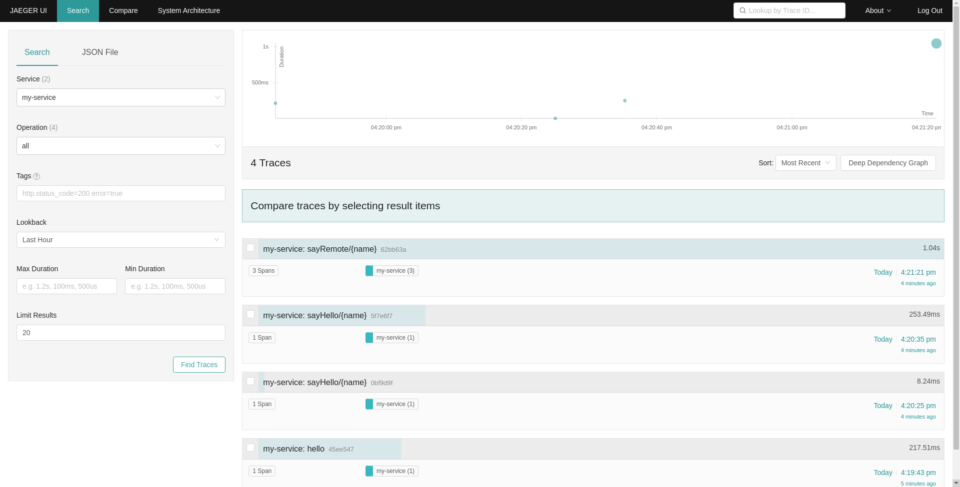 Using Opentelemetry And Jaeger With Your Own Servicesapplication