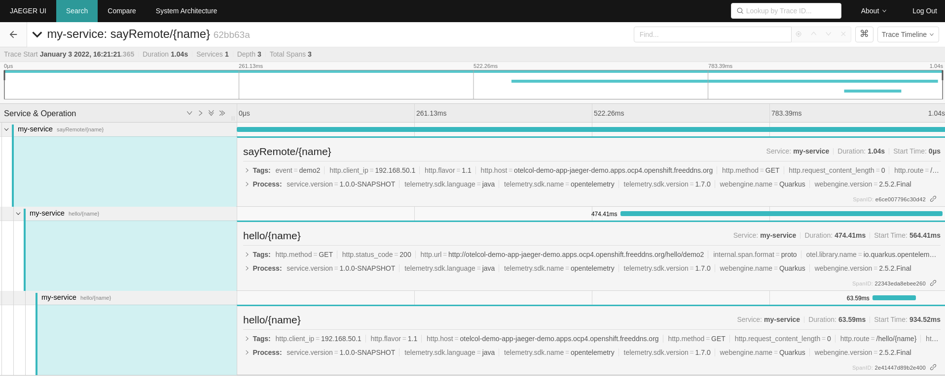 Using Opentelemetry And Jaeger With Your Own Servicesapplication