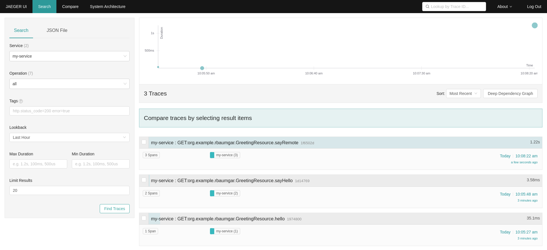 Using Opentracing And Jaeger With Your Own Servicesapplication Open