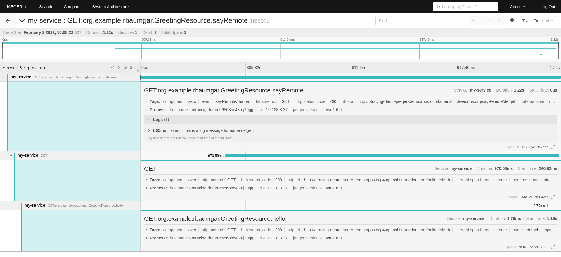 Using Opentracing And Jaeger With Your Own Servicesapplication Open