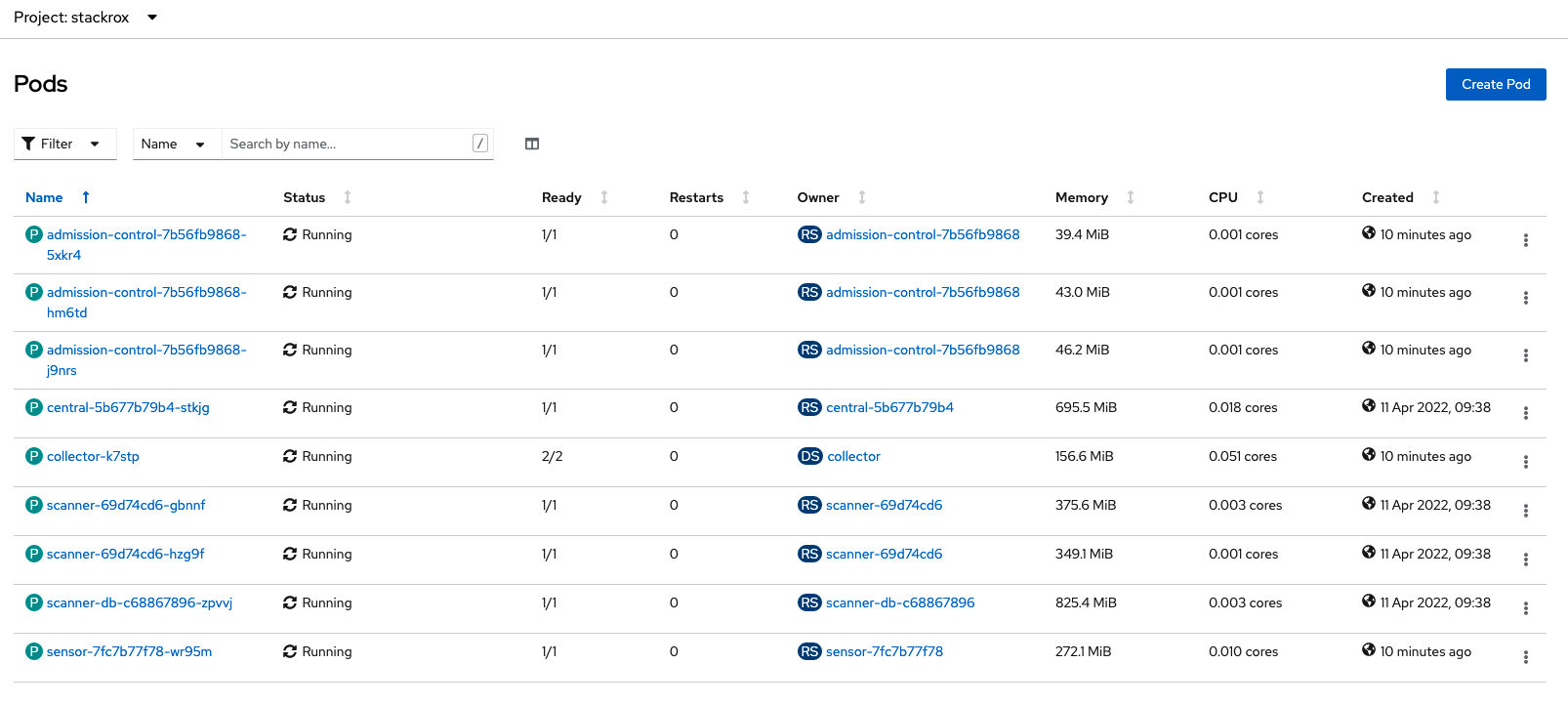 Red Hat Advanced Cluster Security with OpenShift Pipelines and Slack ...