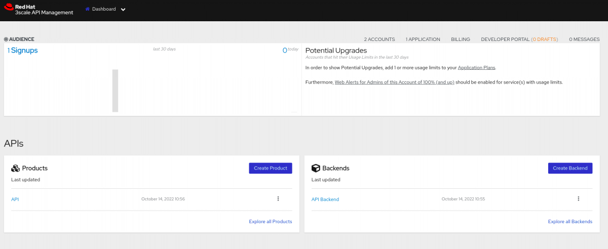 How to secure microservice applications with role-based access control? (6/7) – Open Sourcerers