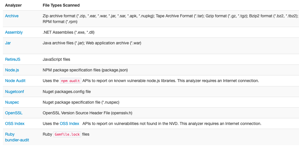 Building Trust in the Software Supply Chain – Open Sourcerers