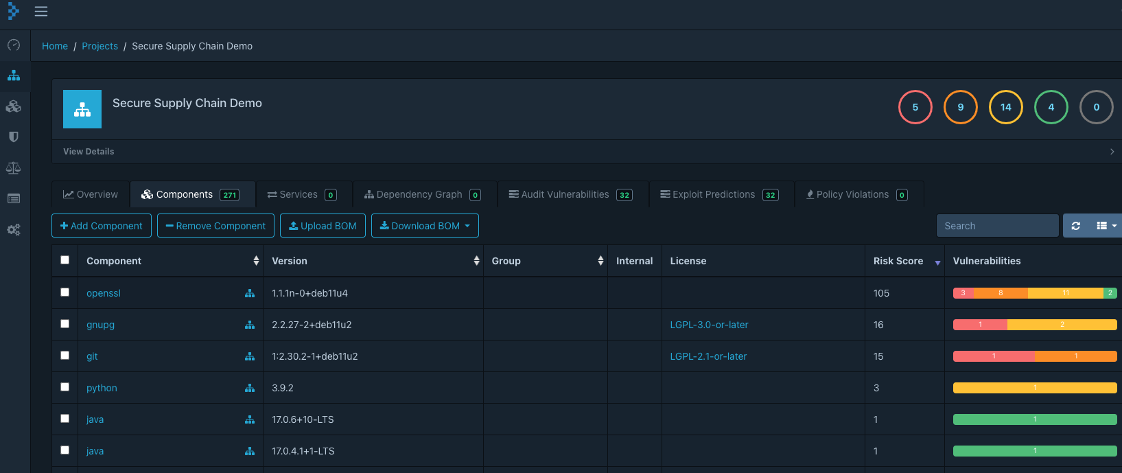 Building Trust in the Software Supply Chain – Open Sourcerers